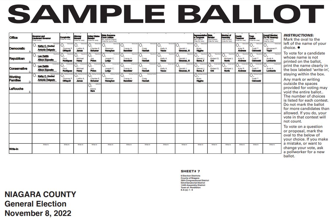 2022 General Election - Pendleton, NY
